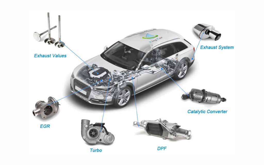 HHO Car Engine Decarbonization Machine - KingKar